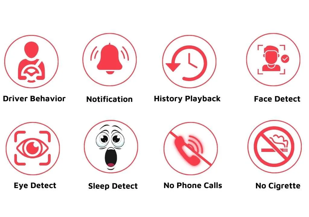 DFMS - SATYA IT SOLUTION